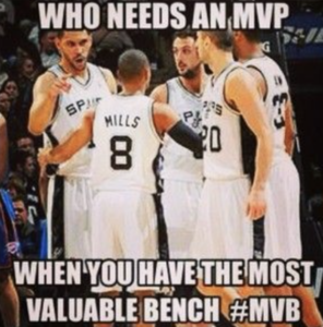 60 Funny NBA Memes Ideas (2022 Update)