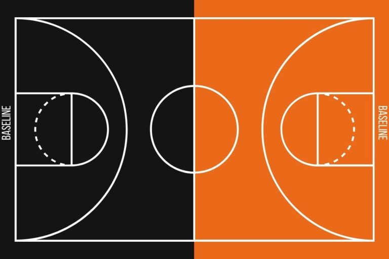 What is the Baseline in Basketball: Meaning, Strategies